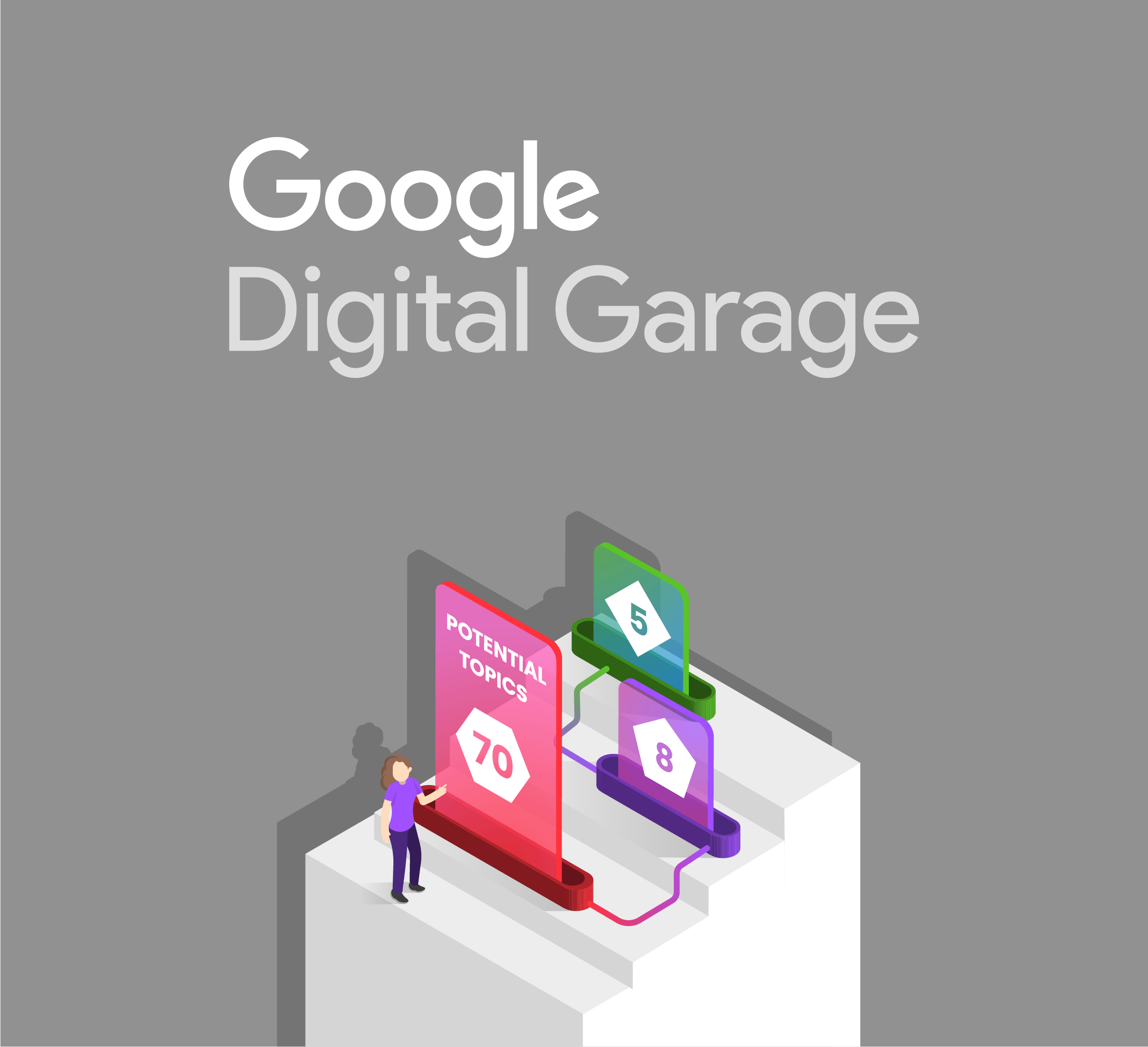 AND Digital: developing & delivering digital products and platforms