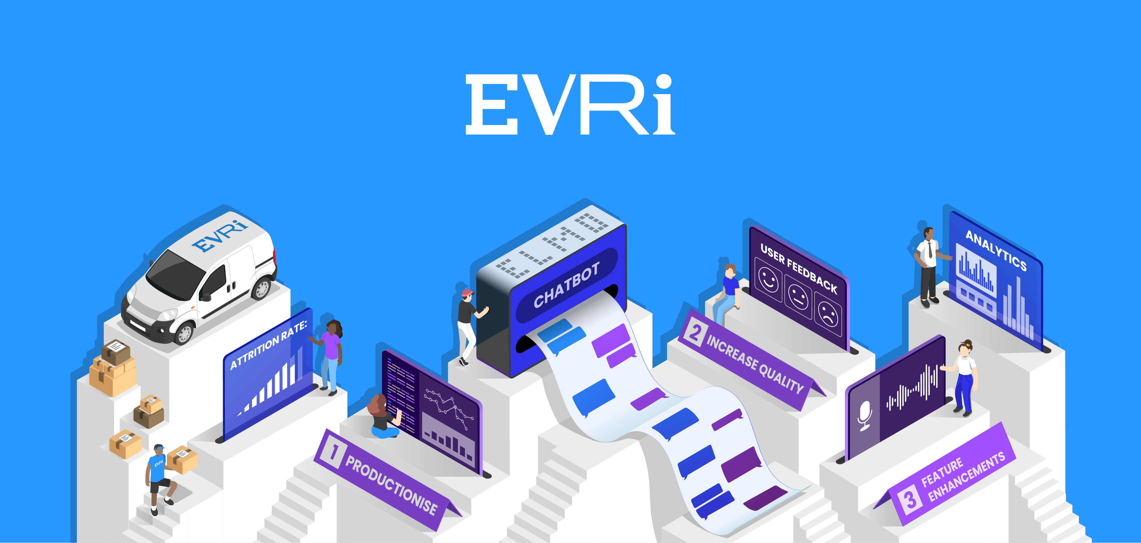 Creating a better courier onboarding experience for Evri using GenAI