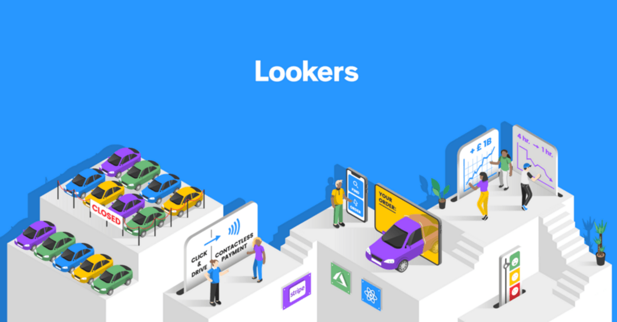 Lookers Case Study | AND Digital