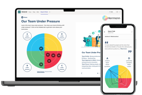 Stop and Think App, combining talent intelligence and Whole Brain ...